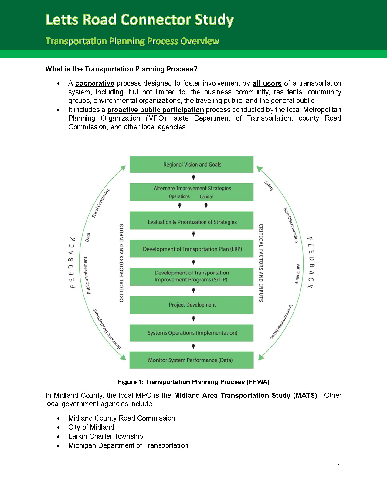 Letts Road Connector Study
